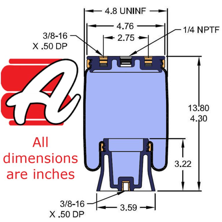 AirRide Air Suspension | The Suspension Experts