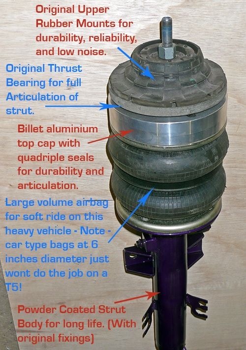AirRide Air Suspension | The Suspension Experts